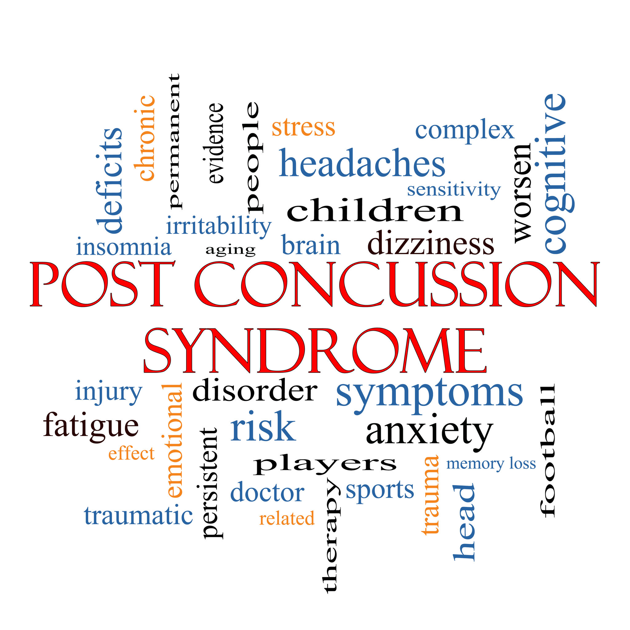 An Overview of Post-Concussion Syndrome and 3 Ways to Treat it ...