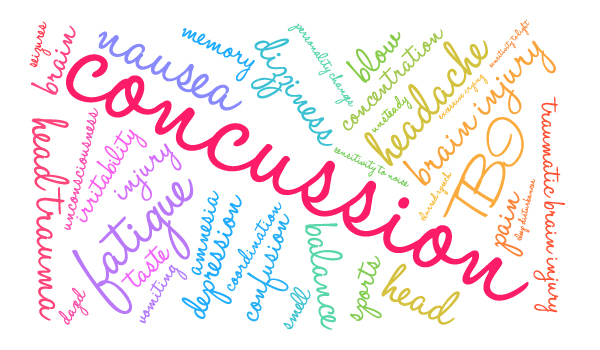 What Are The Long Term Effects Of Post-Concussion Syndrome ...