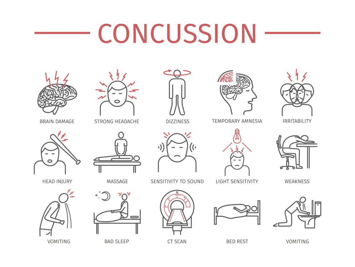 Blog - Concussion Recovery Therapy