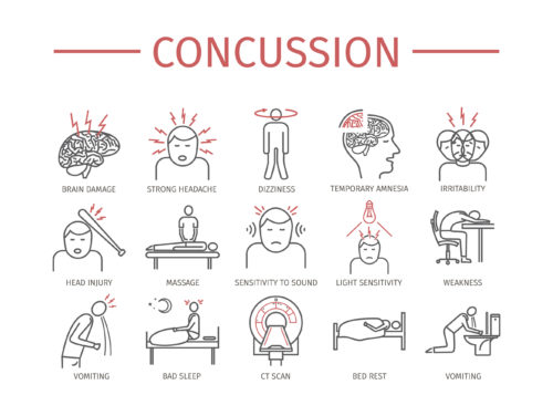 How To Live With Post-Concussion Syndrome? - Concussion Recovery Therapy
