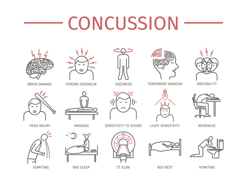 Blog Concussion Recovery Therapy